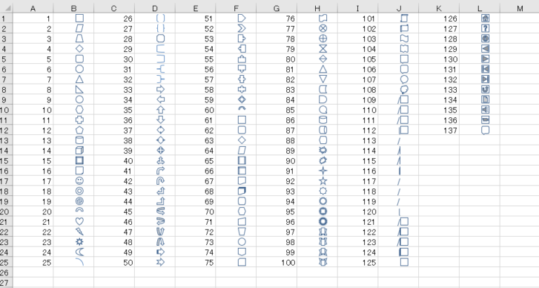 Excel VBA（マクロ）で図形を作成する方法/AddShapeメソッドの使い方 | すなぎつ