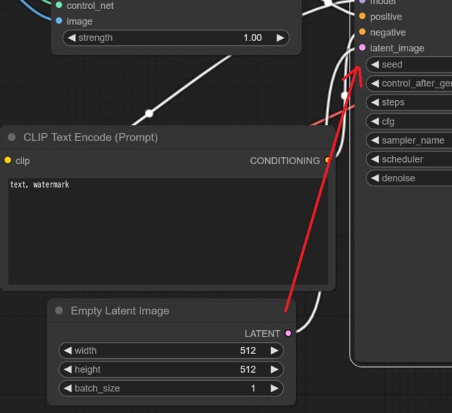 ComfyUI Control net入門/落書きやスケッチから画像生成/Scribbleの使い方 | すなぎつ