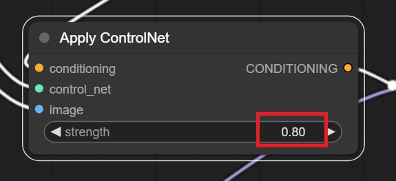 ComfyUI Control net入門/落書きやスケッチから画像生成/Scribbleの使い方 | すなぎつ
