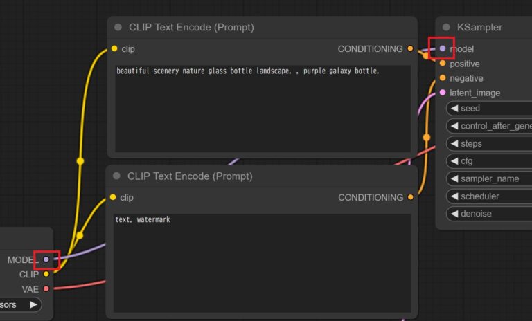 Comfyで画風を変更する方法、Load Checkpointについて | すなぎつ