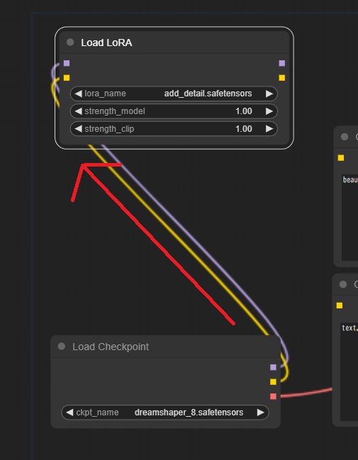 ComfyUIでLoRAを追加する方法/Load LoRAの使い方 | すなぎつ